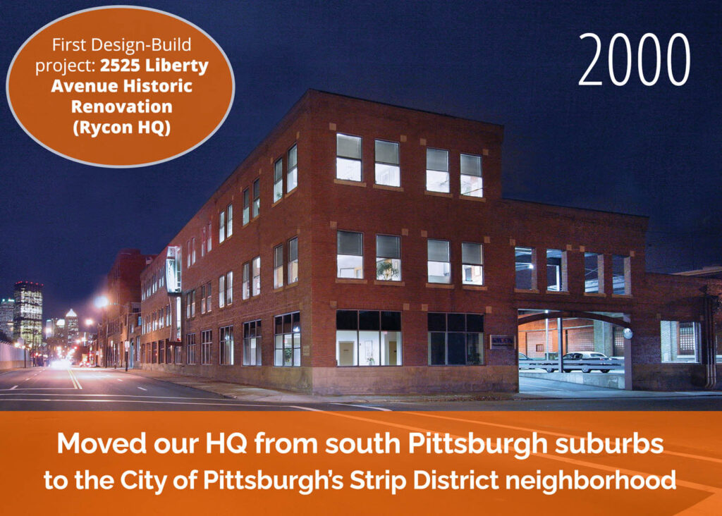 History | Rycon Construction, Inc.